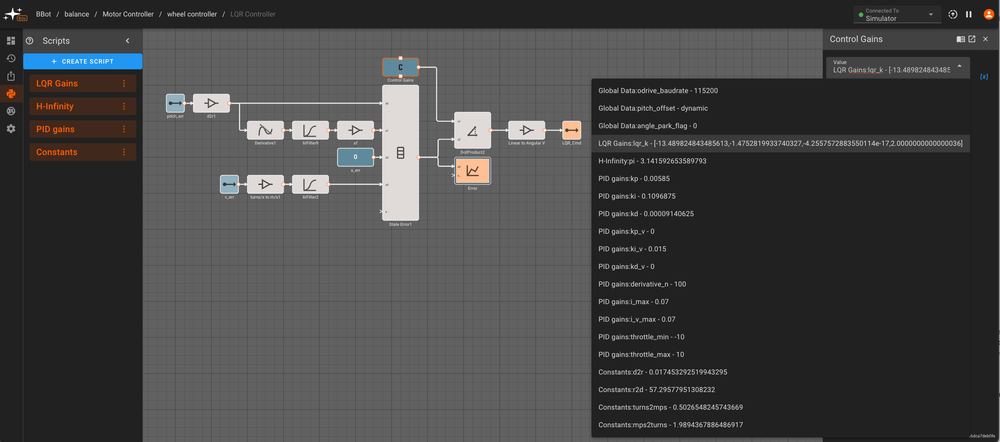 LQR Control of a Self Balancing Robot